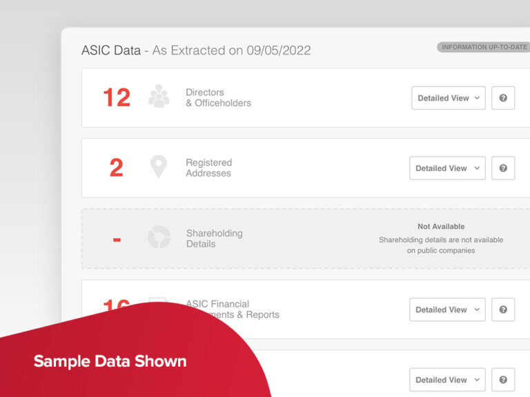 ZLR GROUP PTY LTD - ABN 39651235022 - ACN 651235022 - Business Profile ...