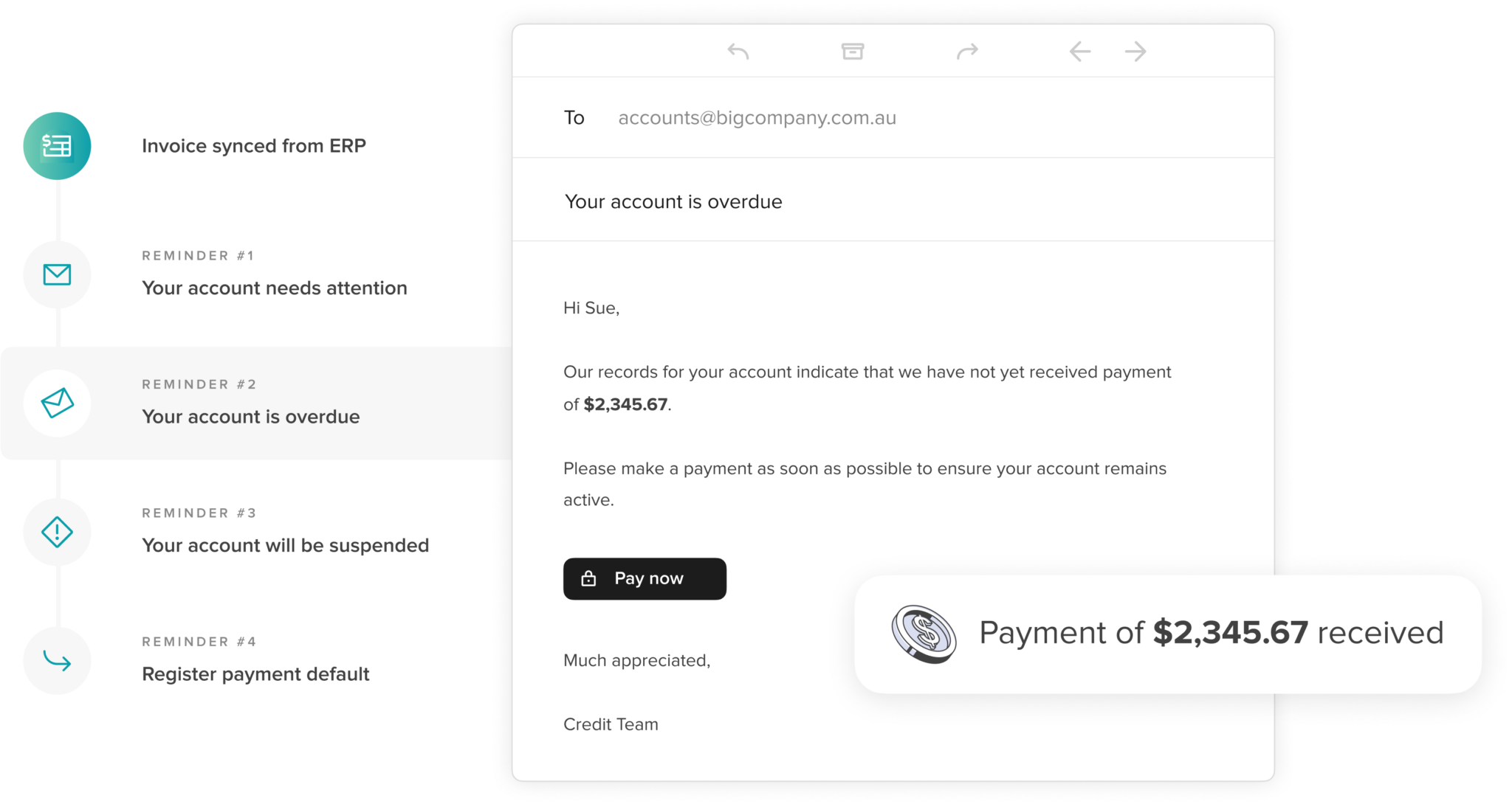 Australia's Leading Commercial Credit Reporting Platform | CreditorWatch