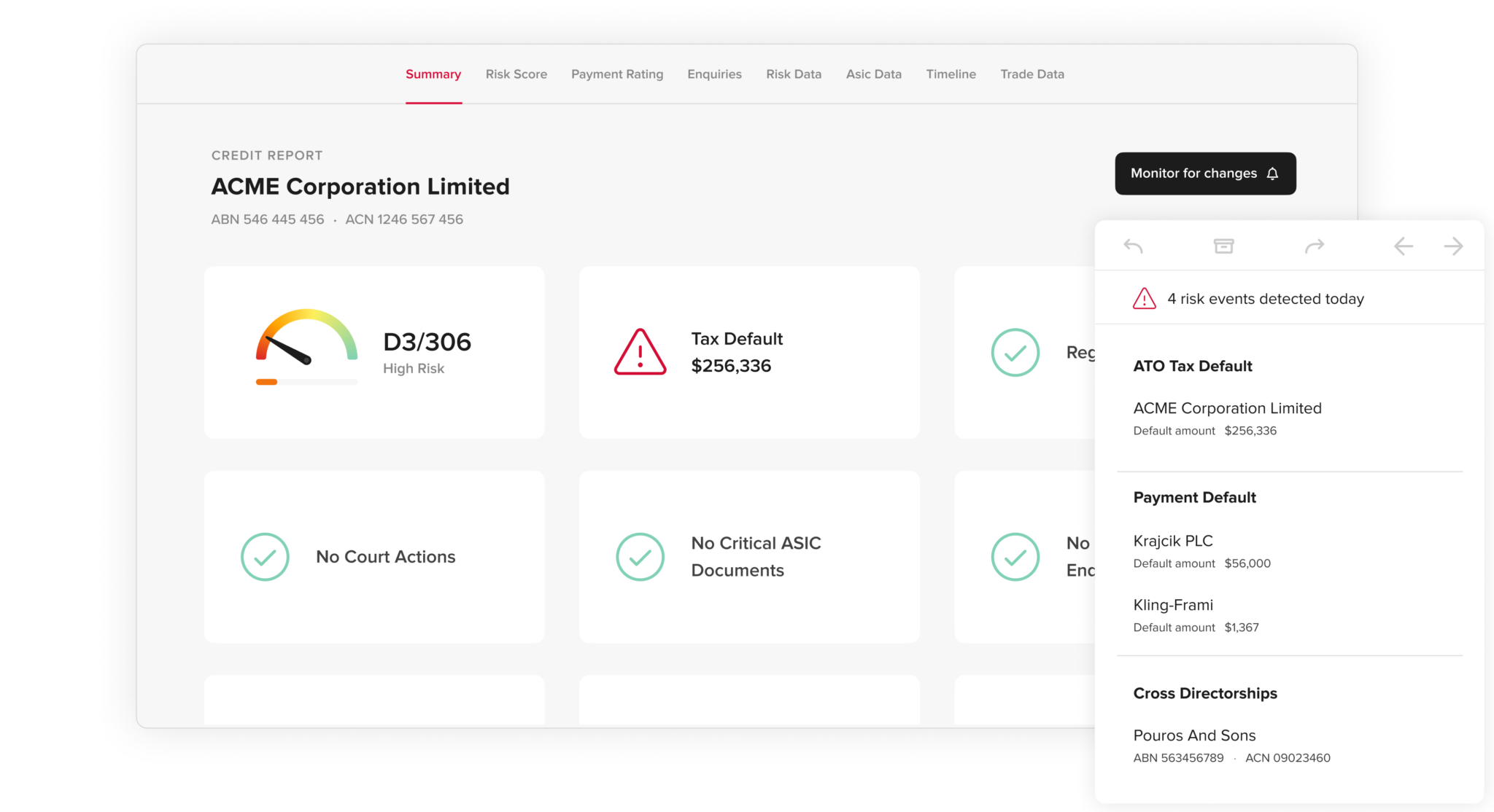Australia's Leading Commercial Credit Reporting Platform | CreditorWatch