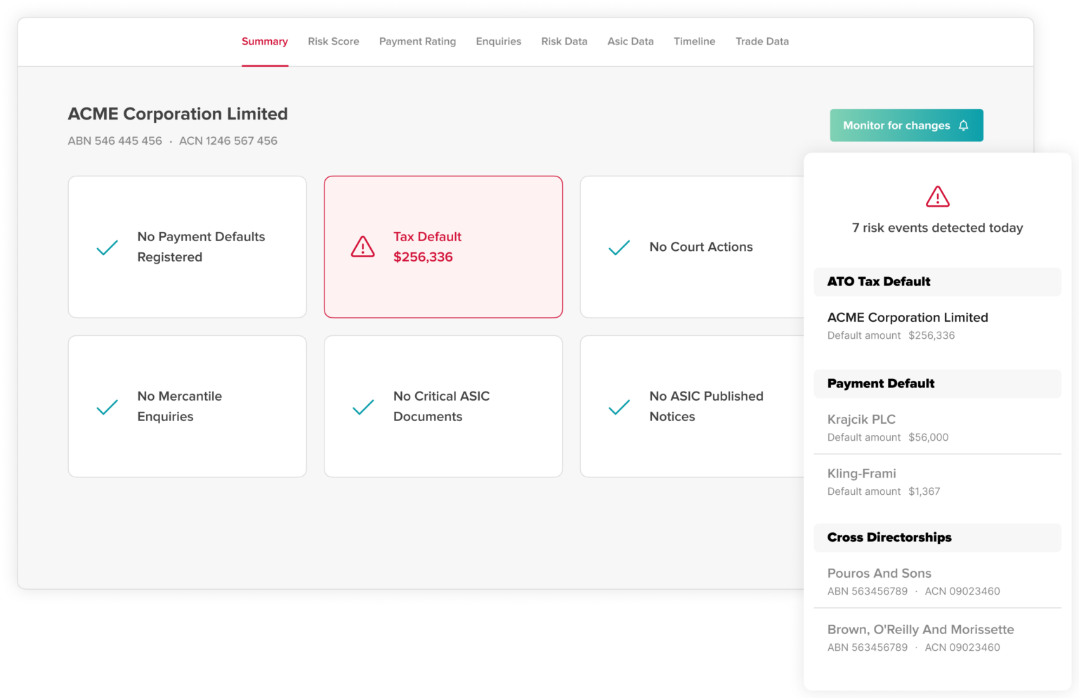 Homepage | CreditorWatch